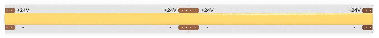 Flexible Linear LED Lighting - Mormax